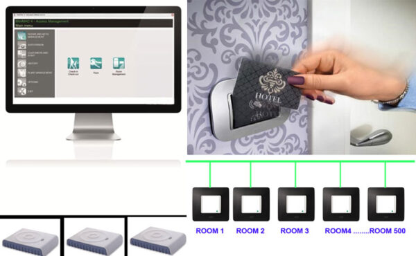 Room Access Control – GDS